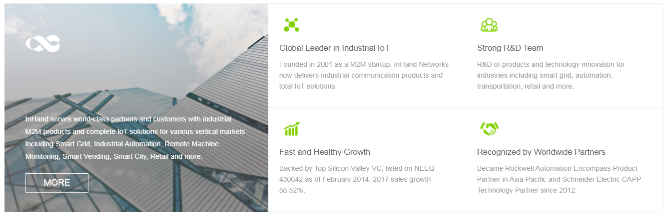 Celullar Modem M2M Solution