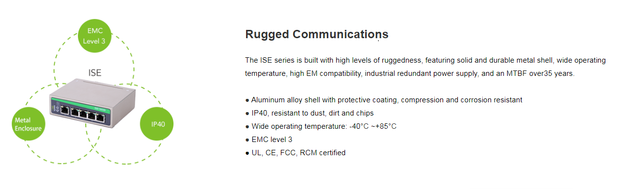 ISE Series Unmanaged Industrial Ethernet Switch