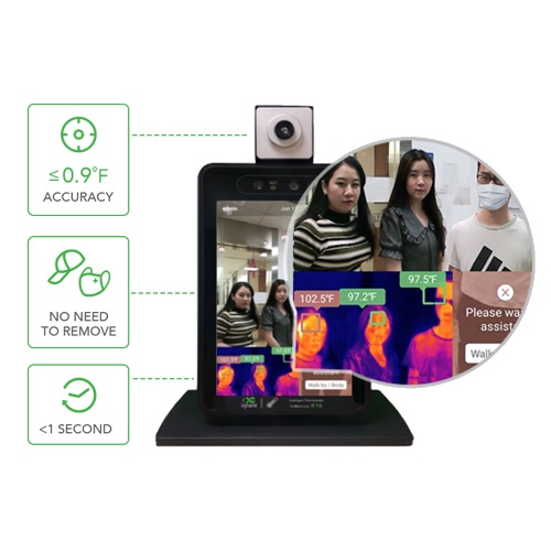 Temperature Screening Kiosk