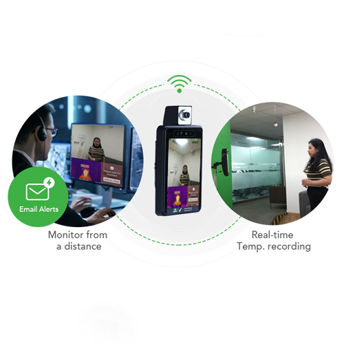 Temperature Screening Kiosk