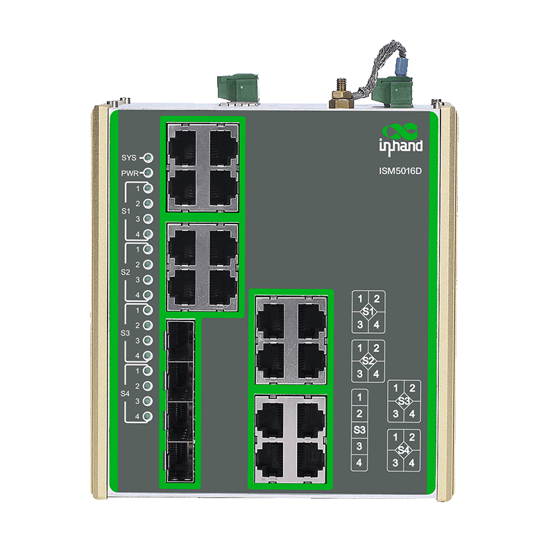 Managed Industrial Ethernet Switch