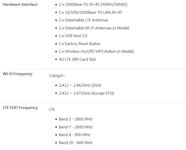 Vigor2925 LTE Series
